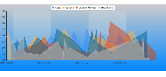 Ambience - Elixir Technology Pte Ltd