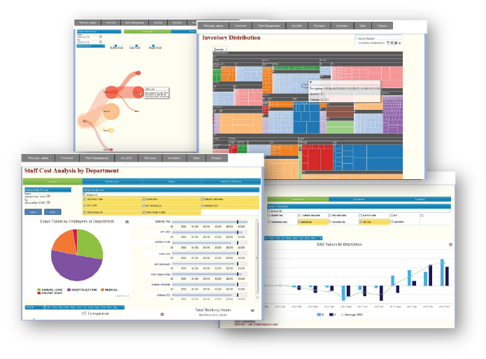 Solution - Elixir Technology Pte Ltd