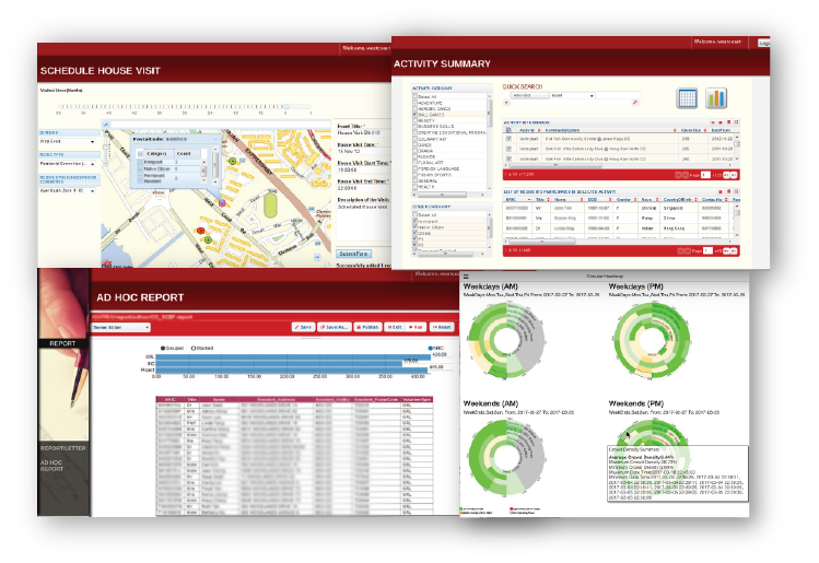 Solution - Elixir Technology Pte Ltd