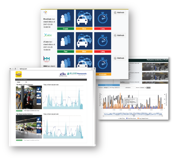 Solution - Elixir Technology Pte Ltd