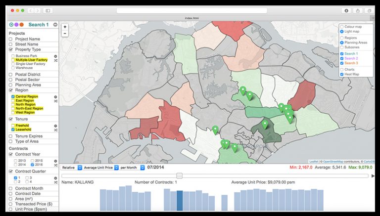 GEOSPATIAL ANALYTICS: Self-Serviced Statistical Analysis of Properties ...
