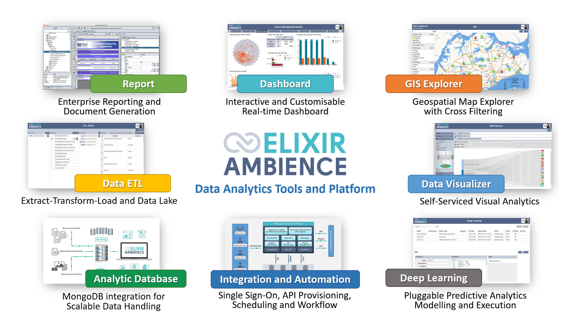 Ambience 2020 - Elixir Technology Pte Ltd